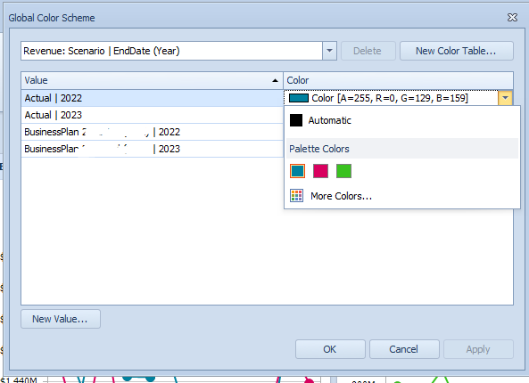 Dynamic colors in BI Viewer | OneStream Community