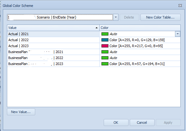 Dynamic colors in BI Viewer | OneStream Community