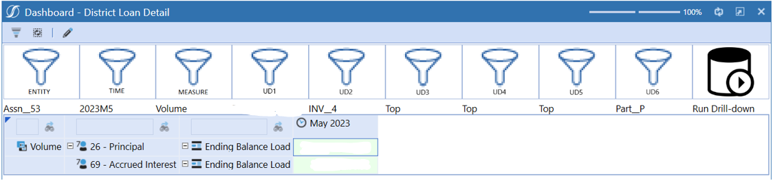 CubeView Parameters not Passing Correctly into a Business Rule though a Dashboard | OneStream ...
