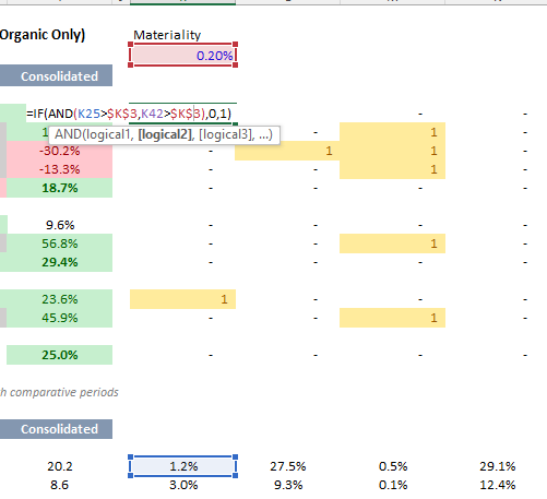 Creating a Conditional Statement within a Cube View | OneStream Community