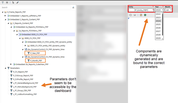 Dynamic Dashboards – Passing Parameters with Repeat Arguments ... Dynamic Dashboards – Passing Parameters with Repeat Arguments ...