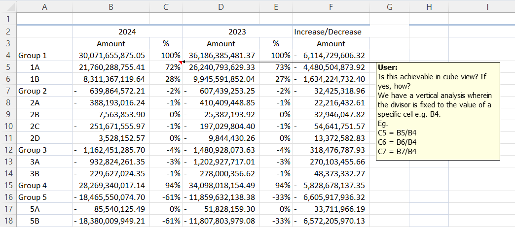 Dynamic formula for each row in a cube view | OneStream Community