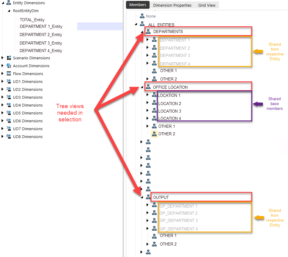Guided Reporting Multiple Extensible Hierarchy Selection List Selector Error Onestream
