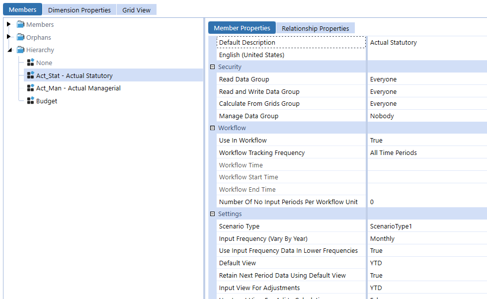 Manual Input Not Possible On One Scenario But Possibile On Another Onestream Community