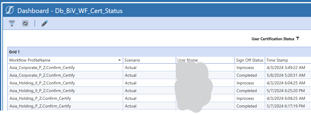 Workflow Certified Status with User Details | OneStream Community