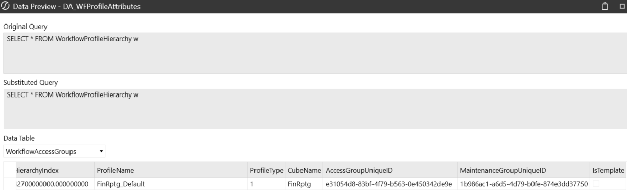 Need help on the access group of work profile name | OneStream Community