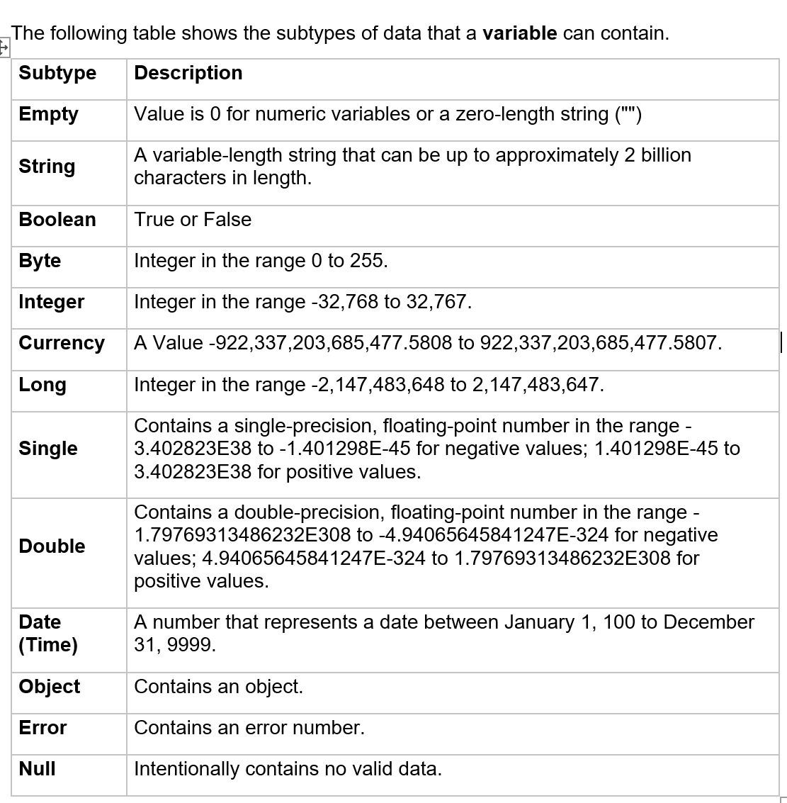 Rules Formatting - Please Format Your Rules!! | OneStream Community