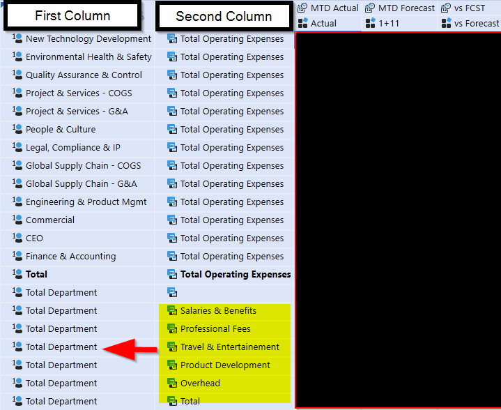 Cube View formatting mixed dimensions | OneStream Community