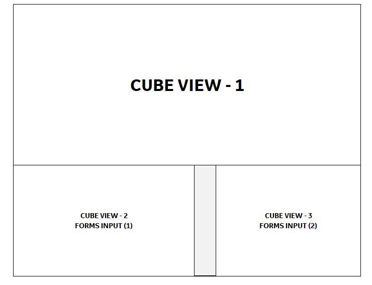 How to create a dashboard with flexibility to adjust the length and width | OneStream Community
