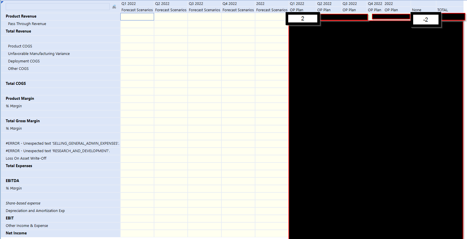 Cube View column difference issue | OneStream Community
