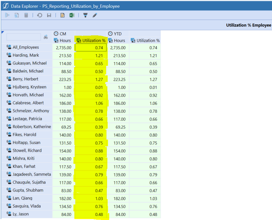 Adding % to Cube View Column | OneStream Community