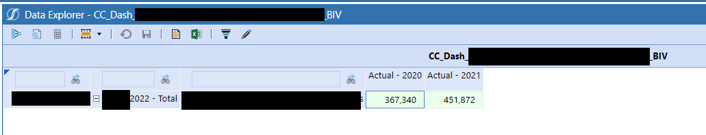 Result table of Cube View MD is empty | OneStream Community