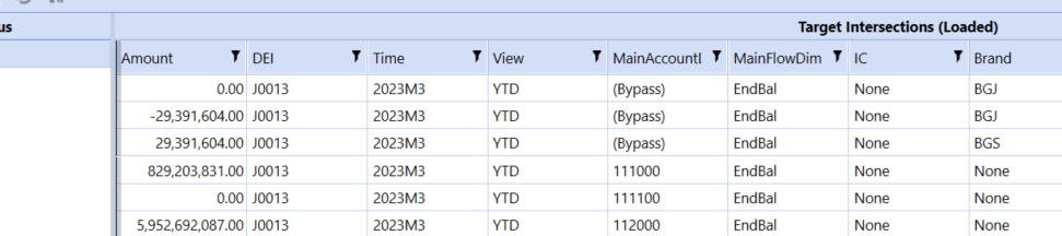 (Bypass) no longer showing on Load chevron | OneStream Community