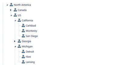 The Origin Dimension | OneStream Community