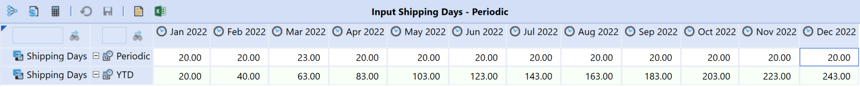 Changing Historical Data in Periodic Form in YTD Scenario | OneStream ...