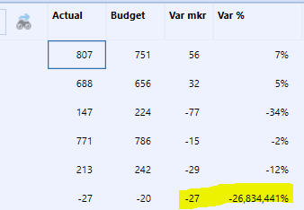 Cube-view: Calculate a column based on a calculated row | OneStream Community