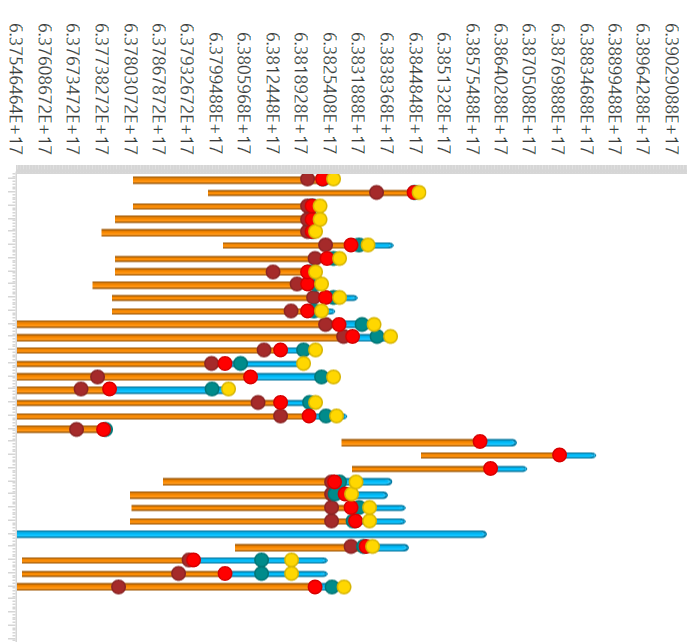 Displaying ticks as Dates in an Advanced Chart | OneStream Community