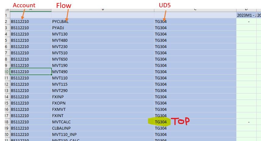 Adjust single variable in Quick View for one line only | OneStream ...