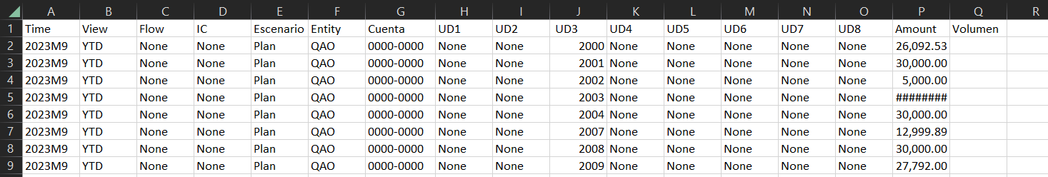 Data Source with two numeric values | OneStream Community