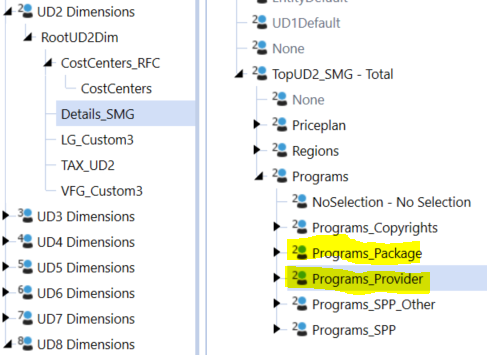 How to add two dimension (UD2s) hierarchy in same row/column in cube view? | OneStream Community