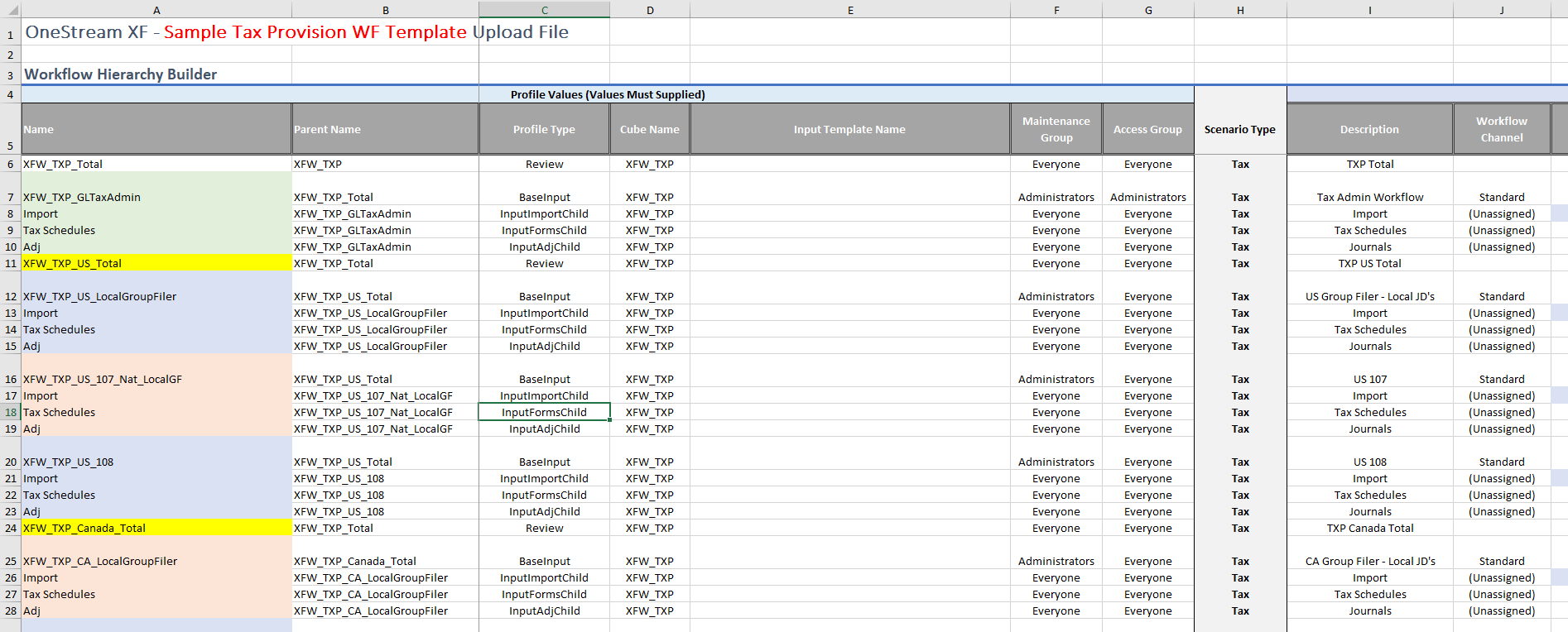 Sample Workflow Upload Template | OneStream Community