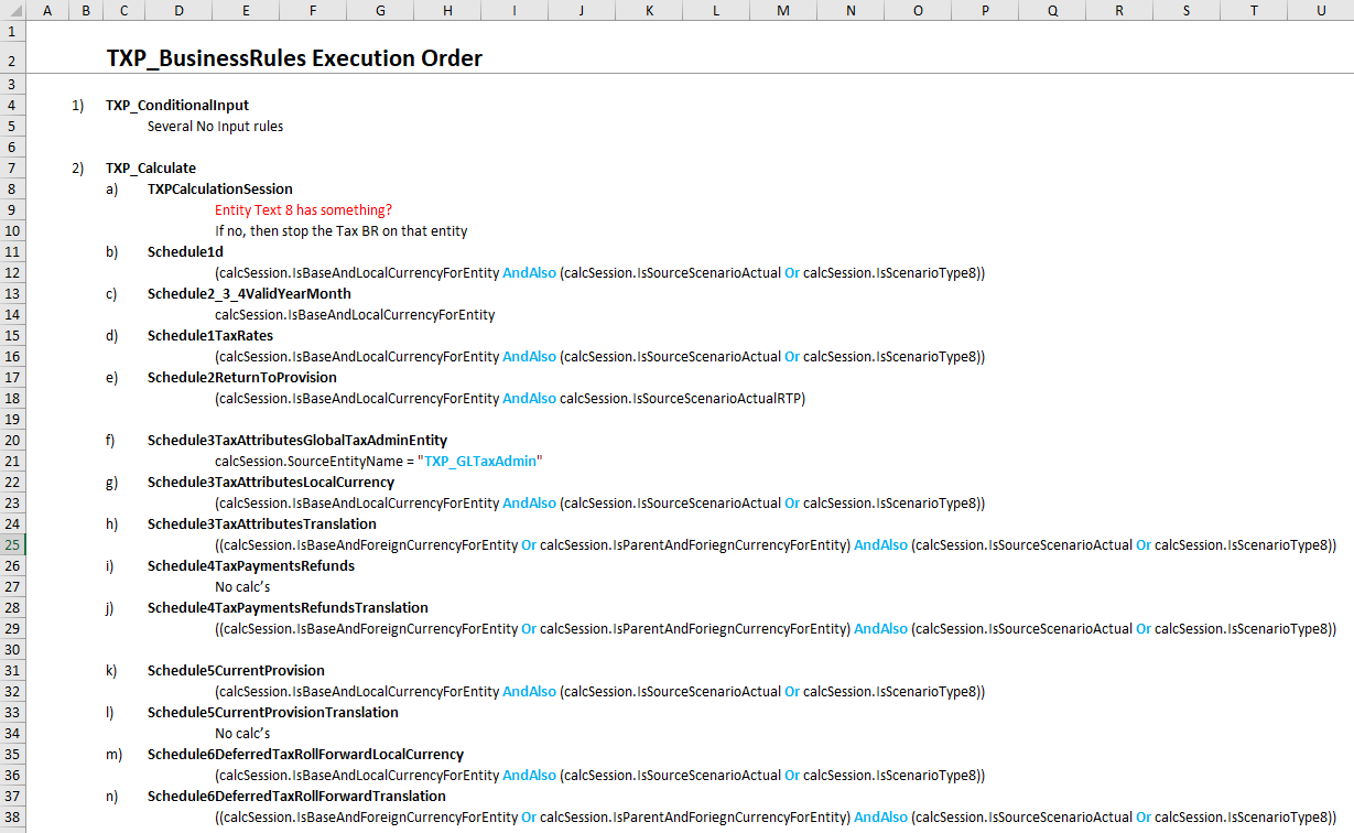 TXP_BusinessRules Execution Order | OneStream Community