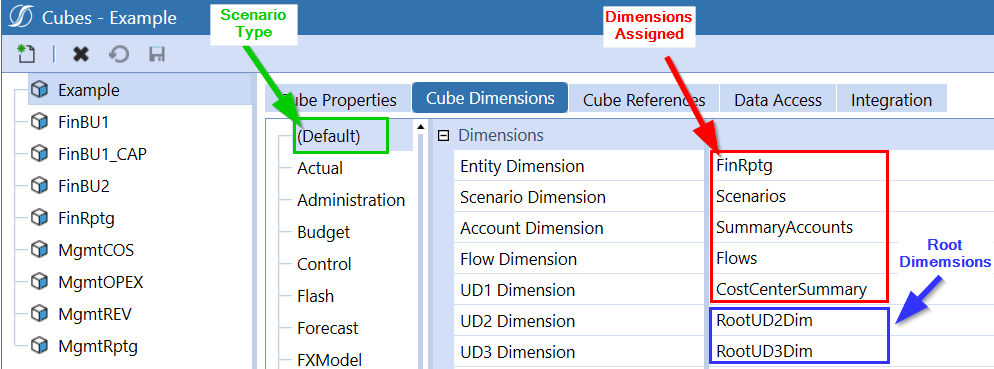 Cube Dimension Assignment | OneStream Community