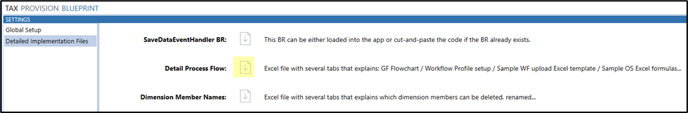 Design Assumptions | OneStream Community