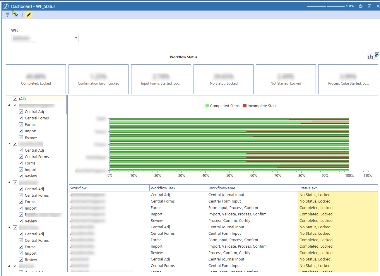 Workflow Status | OneStream Community