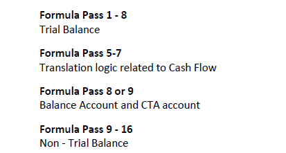 Data Unit Calculation Sequence (DUCS) | OneStream Community