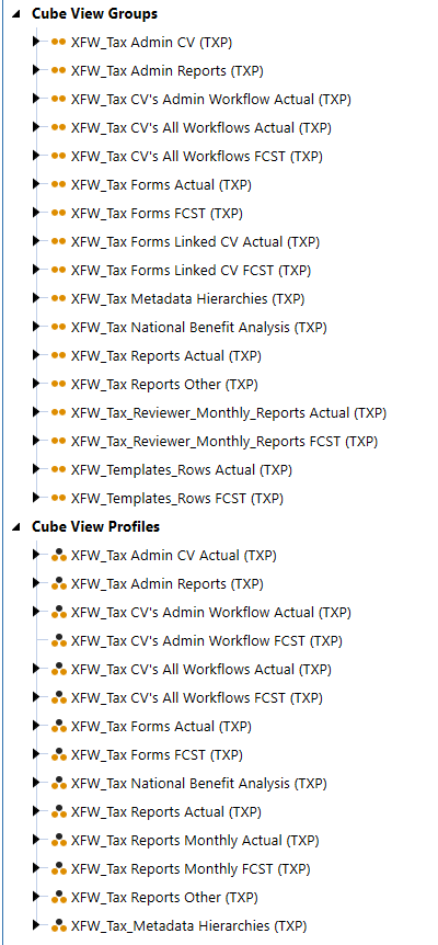Cube View Groups | OneStream Community