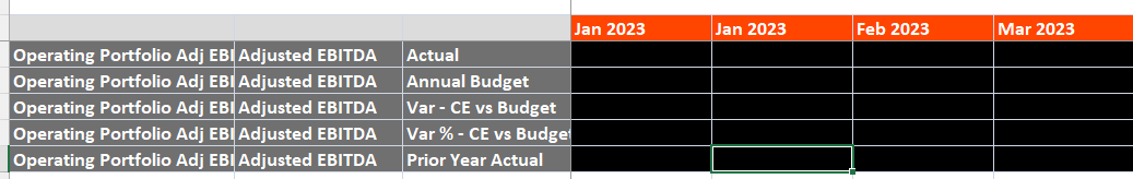 Cube Views Column & Row time intersection | OneStream Community