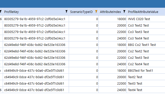 Getting the Workflow Profile Text2 ( or 3 or 4 ) attribute value using BRApi ( Not Text1 ...