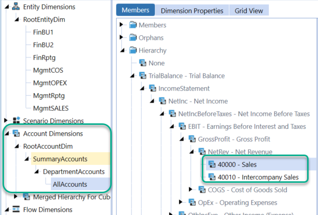 Create CSV with Parent/Child relationships across Extended Dimensions ...