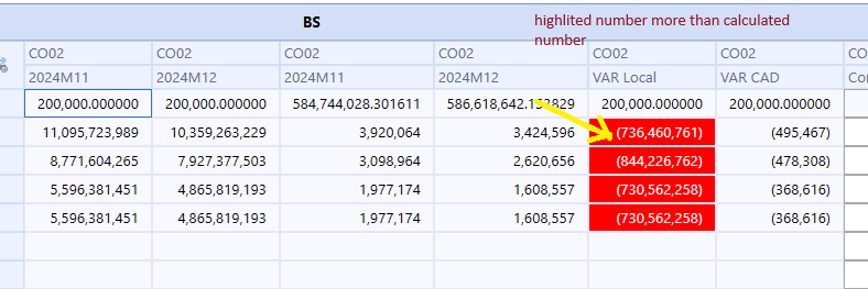 cell format in CV using parameter | OneStream Community