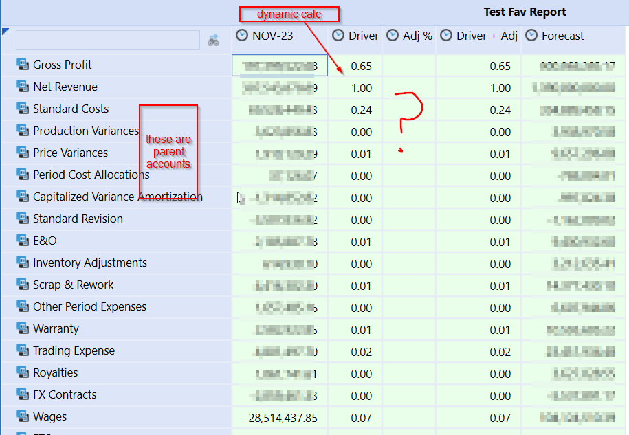 Cubeview Dynamic Calc Onestream Community 