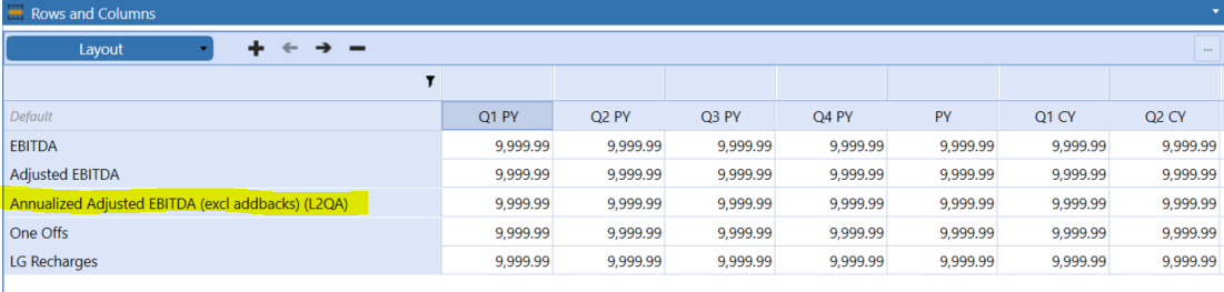 Calculations on a Cube view dependent of column | OneStream Community