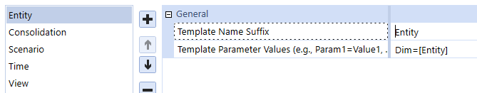Dynamic Dashboards – Passing Parameters with Repeat Arguments ... Dynamic Dashboards – Passing Parameters with Repeat Arguments ...