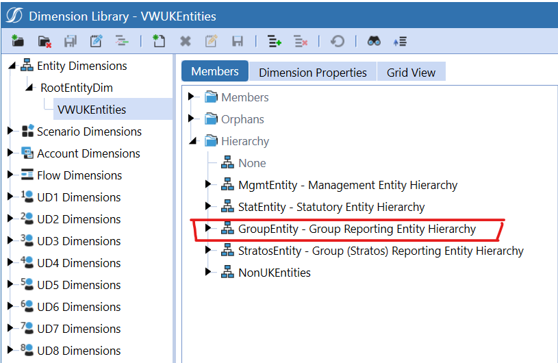 Entity Dimensions - Hierarchy | OneStream Community