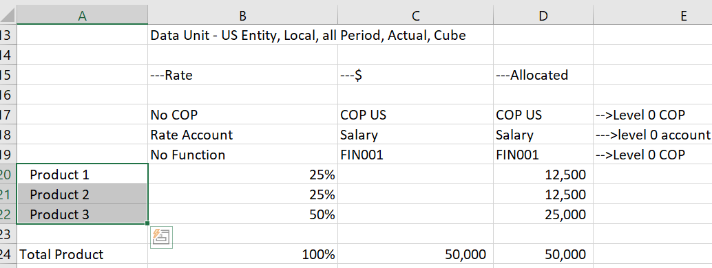 Allocation help when both side of buffer are unbalanced | OneStream Community