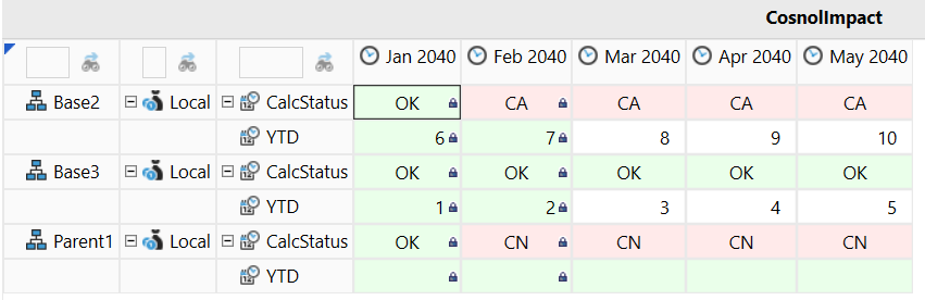 Closing Workflows | OneStream Community